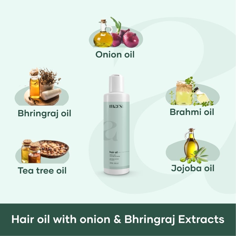 Mars Hair Growth Booster Kit - Enhance Hair Growth Naturally