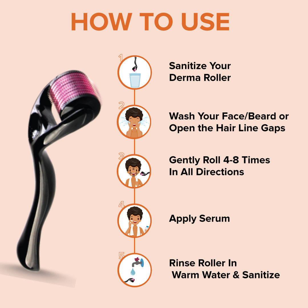 Best beard serum and derma roller